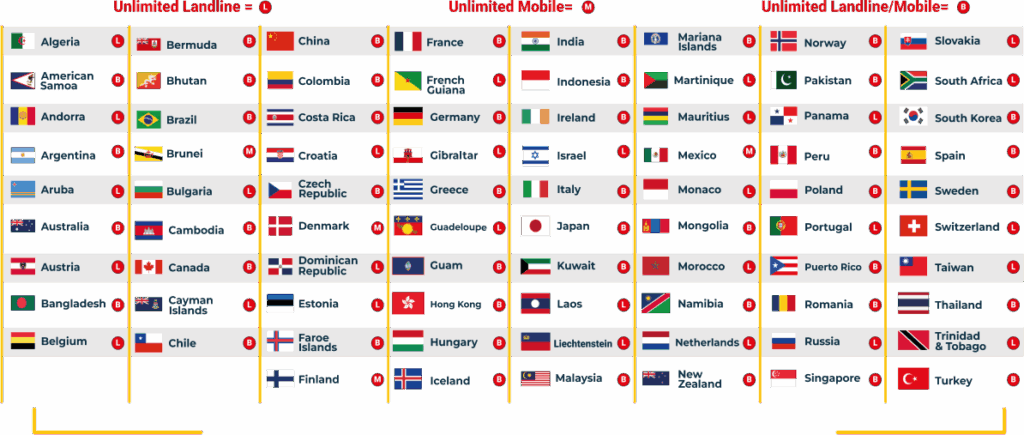 Plans – LinkUp Mobile